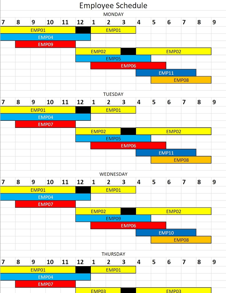 Scaling a weekly schedule over a date range - Mockaroo Community Forum